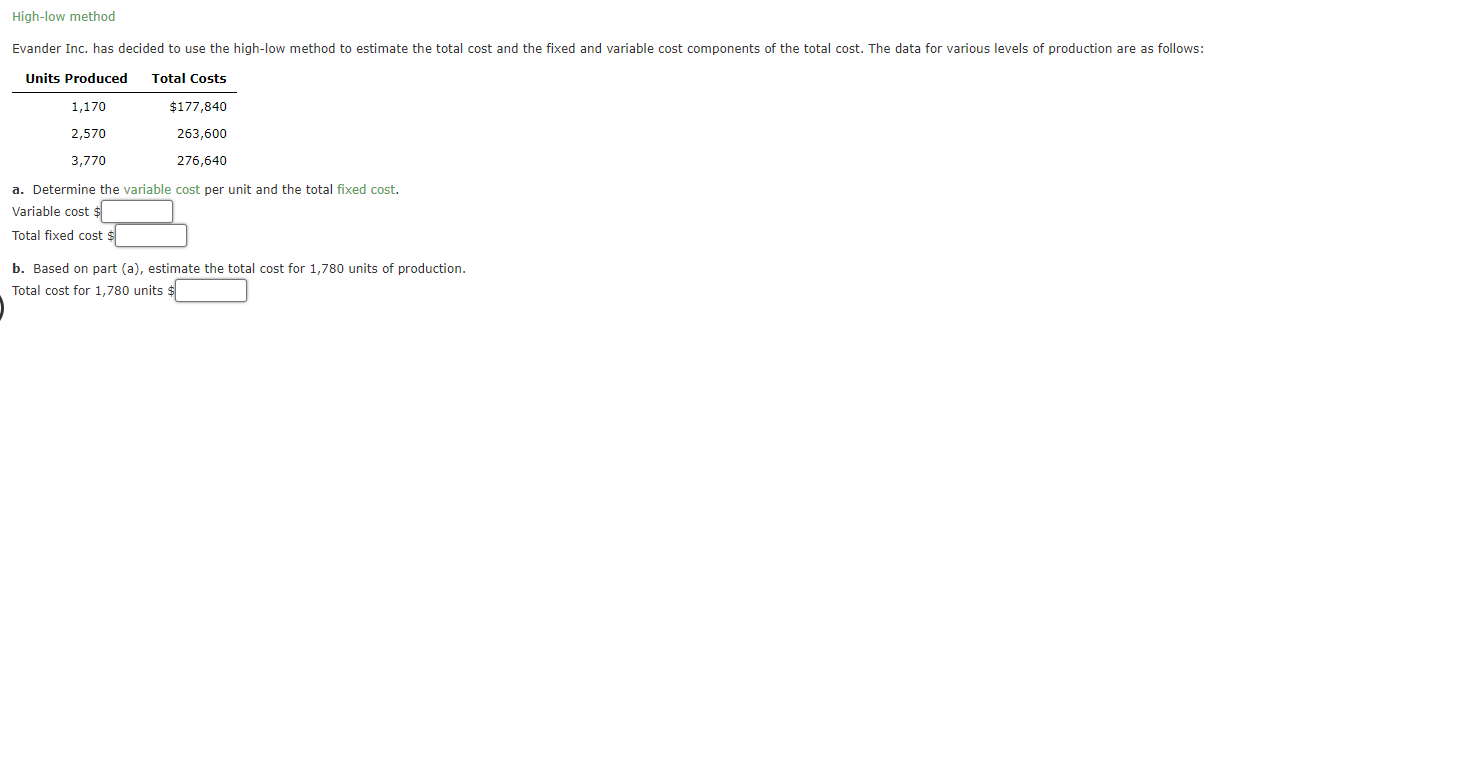 Solved a. Determine the variable cost per unit and the total | Chegg.com