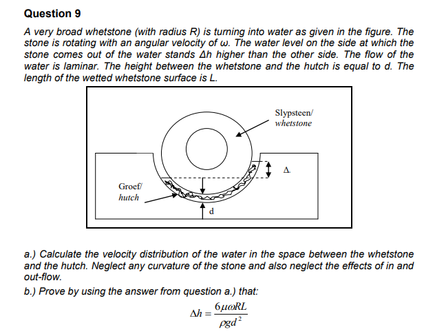Question 9 A very broad whetstone (with radius R) is | Chegg.com