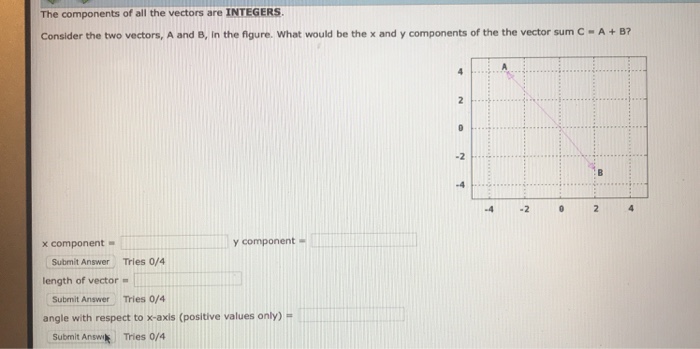 Solved The components of all the vectors are INTEGERS | Chegg.com