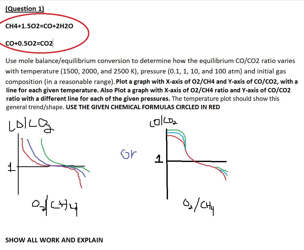 Solved Question 1) CH4+1.502=CO+2H20 CO+0.502=CO2 Use mole | Chegg.com