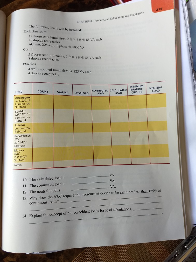 Solved 215 PTER 8 Feeder Load Calculation and Installation | Chegg.com