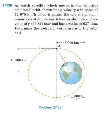 Solved 2/126 An earth satellite which moves in the | Chegg.com