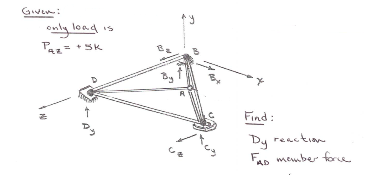 Solved The only load is 5 kips in the positive z-direction | Chegg.com