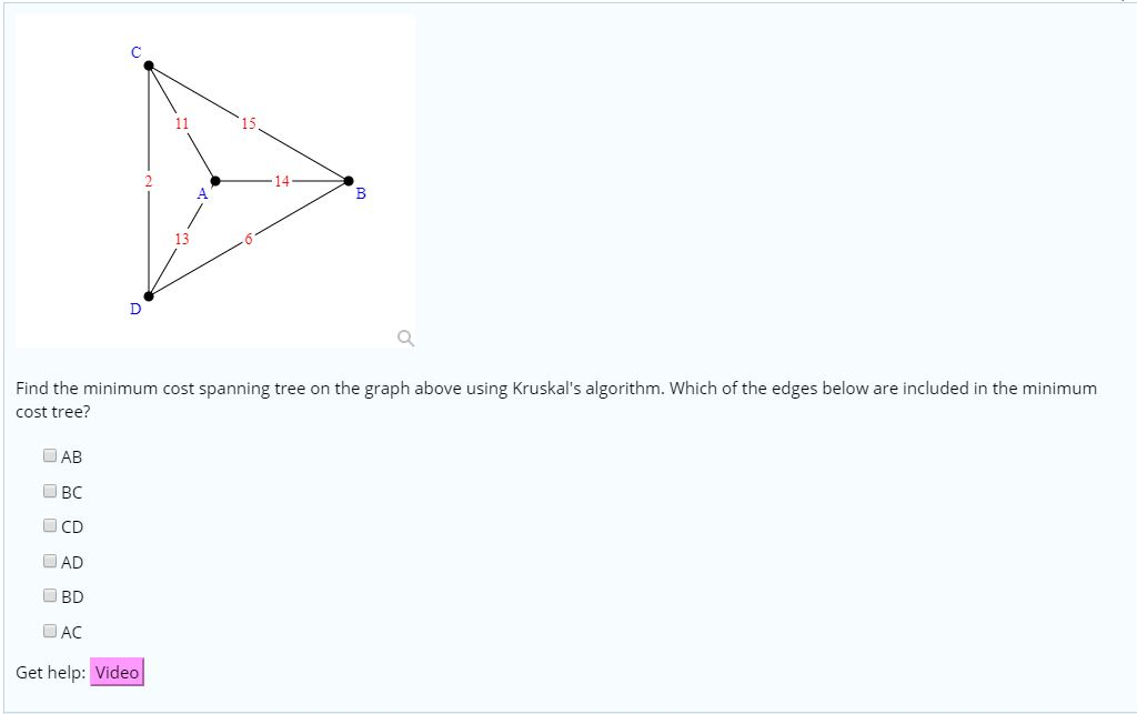 Solved Find The Minimum Cost Spanning Tree On The Graph