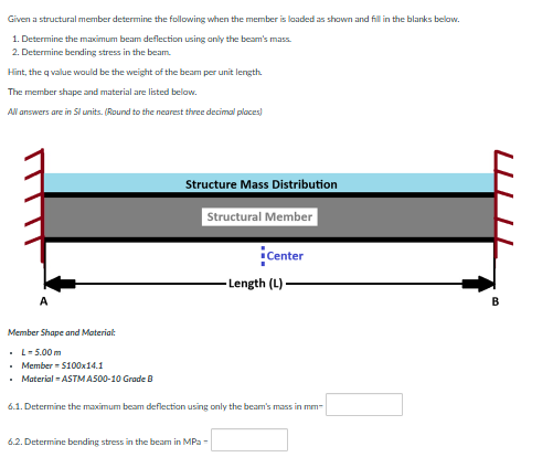 Solved Given a structural member determine the following | Chegg.com