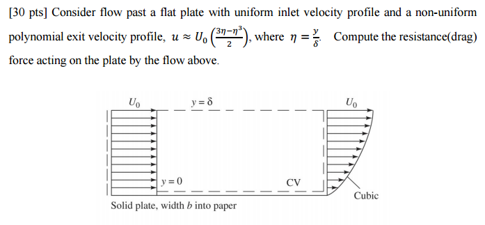 Solved [30 pts] Consider flow past a flat plate with uniform | Chegg.com