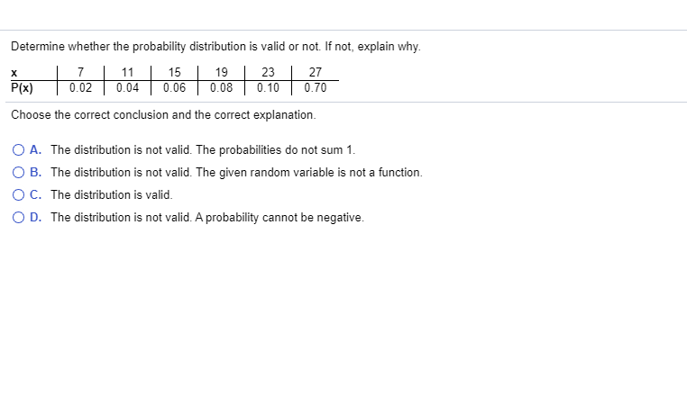 Solved Determine whether the probability distribution is | Chegg.com