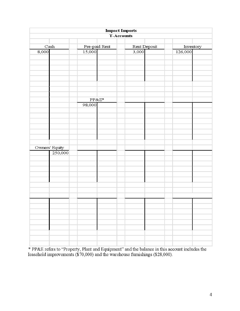 Solved i need to know how to fill out the T accounts and | Chegg.com