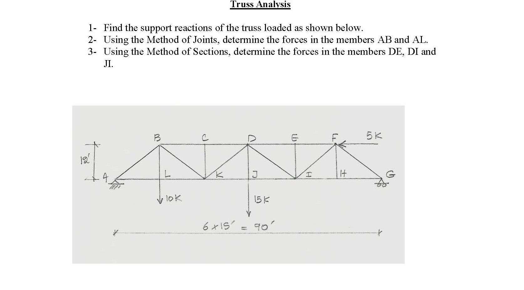 Solved Truss Analysis 1- Find the support reactions of the | Chegg.com