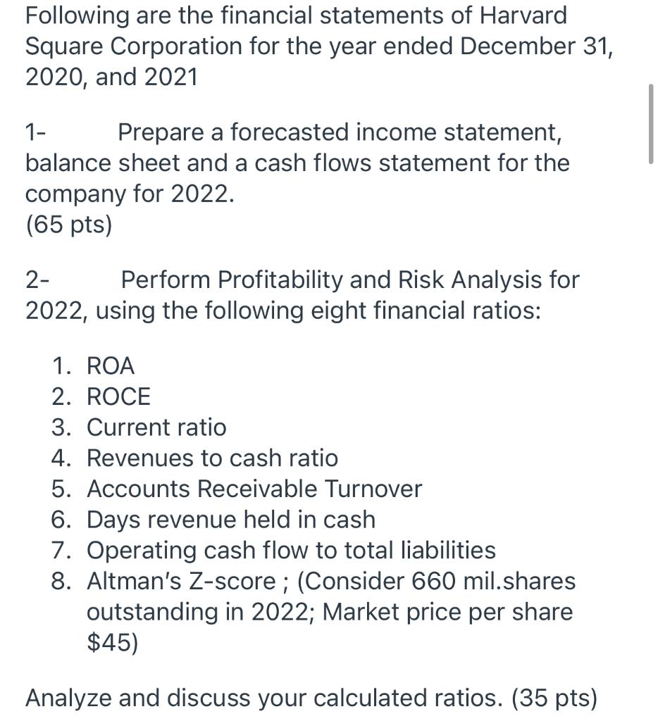 Solved Following are the financial statements of Harvard | Chegg.com