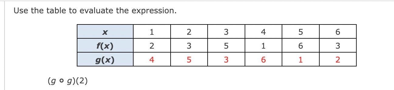 Solved #14 Hi there, Can you help me? I am really confused | Chegg.com