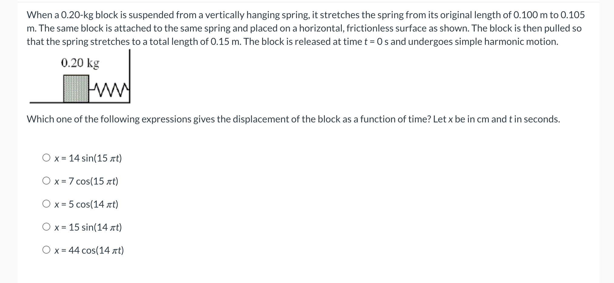 Solved When a 0.20-kg block is suspended from a vertically | Chegg.com