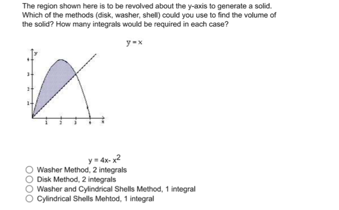 Solved The region shown here is to be revolved about the | Chegg.com