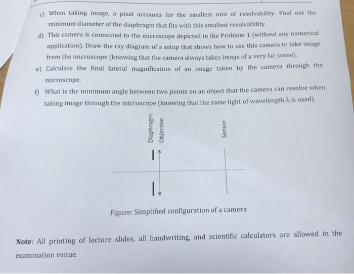 Solved Problem 2: Camera and diffraction limit In a | Chegg.com