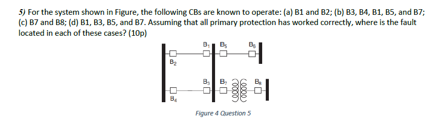 Solved 5) For the system shown in Figure, the following CBs | Chegg.com