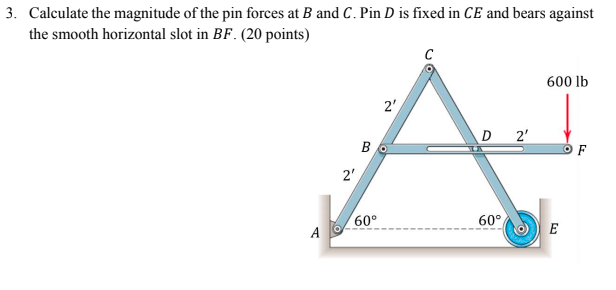 Solved 3. Calculate the magnitude of the pin forces at B and | Chegg.com