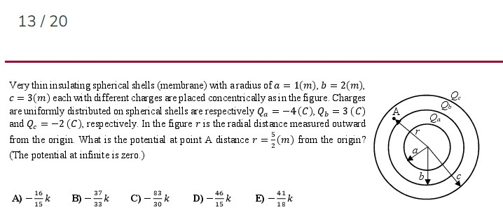 Solved Very thin insulating spherical shells (membrane) with | Chegg.com
