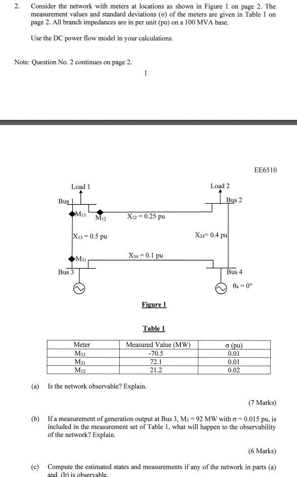 Solved 2. ﻿Consider the network with meters at locations as | Chegg.com
