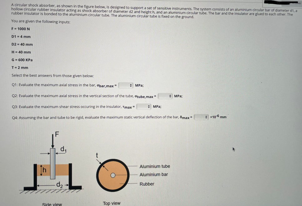 Solved A circular shock absorber, as shown in the figure | Chegg.com