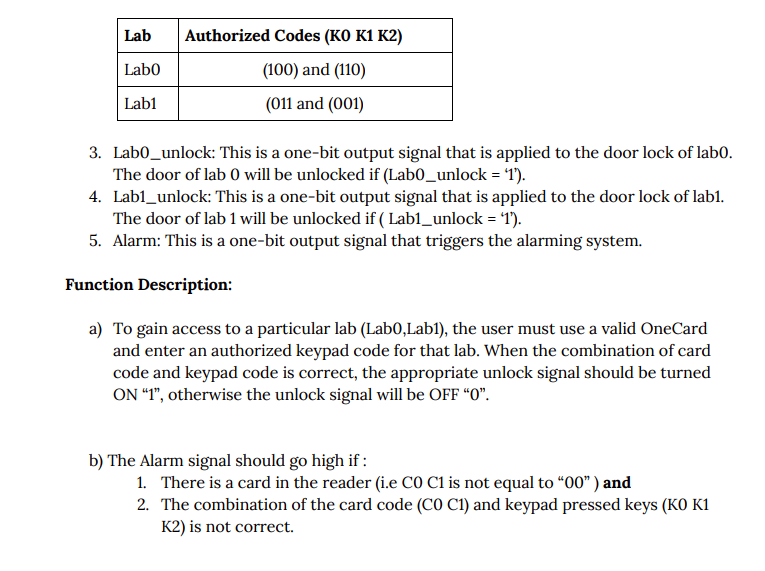 Solved Part II -Lab Access Control Circuit: The ECE | Chegg.com