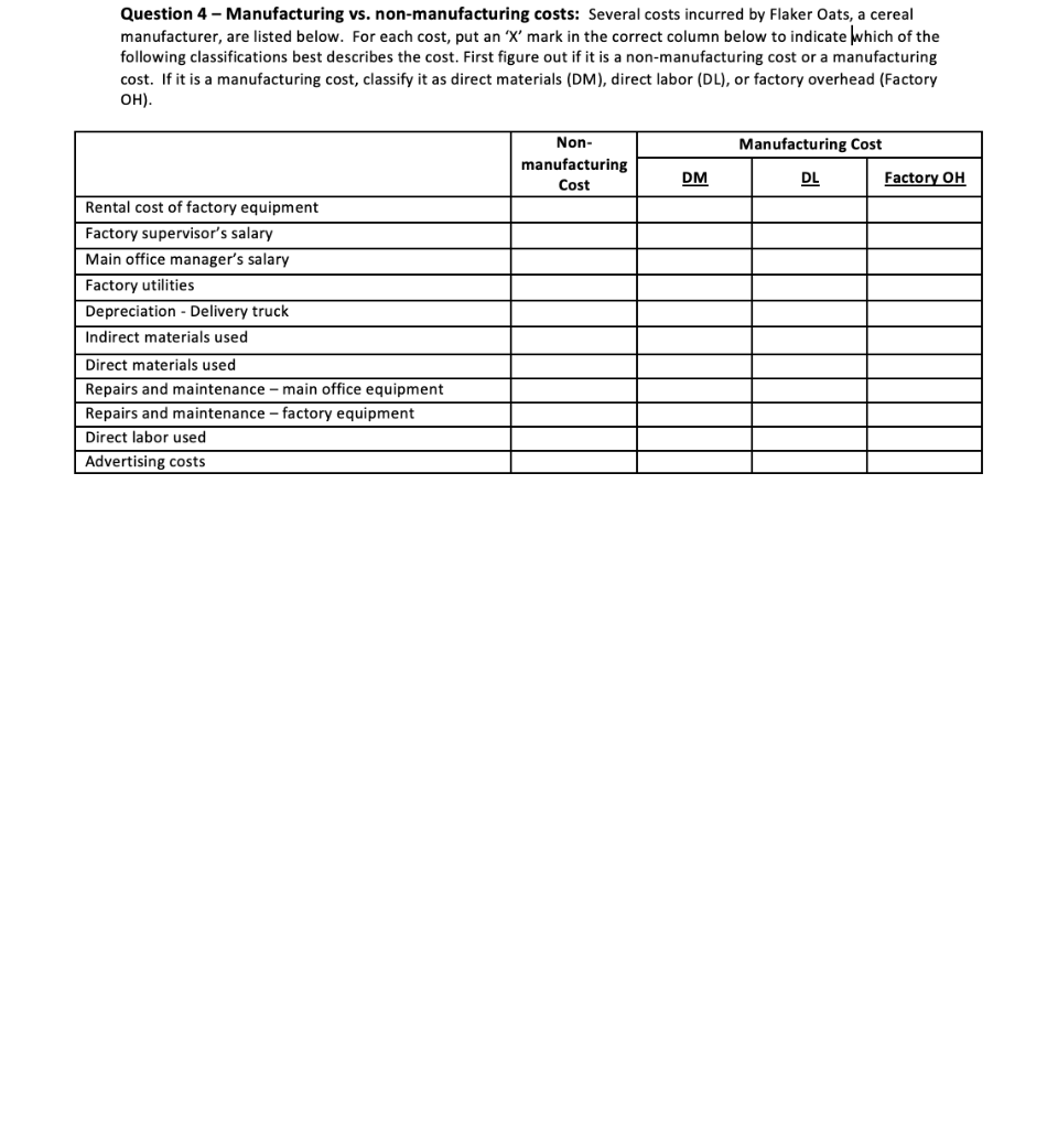 Solved Question 4 - Manufacturing vs. non-manufacturing | Chegg.com