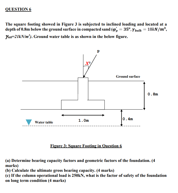 Solved QUESTION 6 The square footing showed in Figure 3 is | Chegg.com