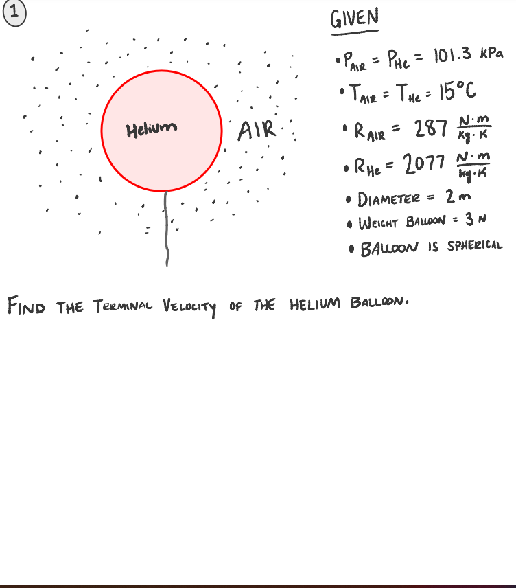 Solved Answer is 12.24 m/s. Please clearly show all formulas | Chegg.com