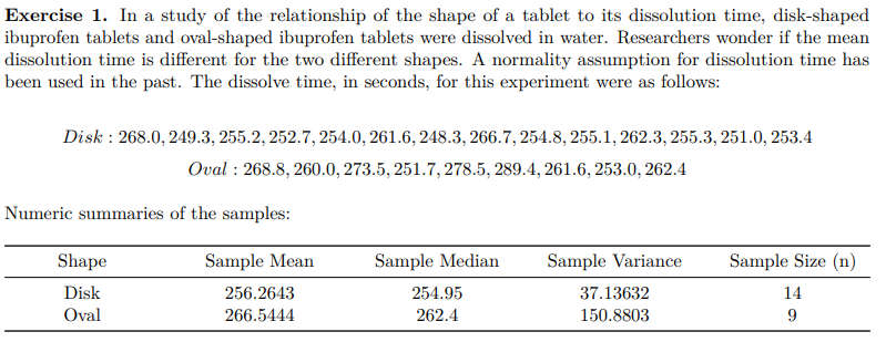 Solved Exercise 1. In a study of the relationship of the | Chegg.com