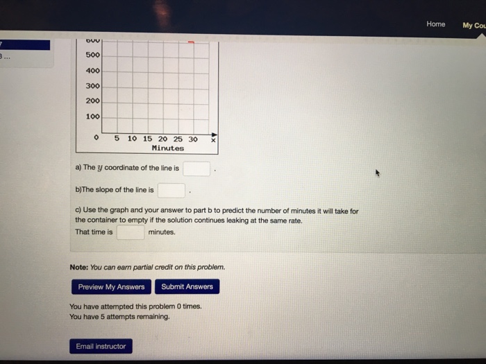Solved lems HW02: Problem 7 Previous Problem List Next (1 | Chegg.com