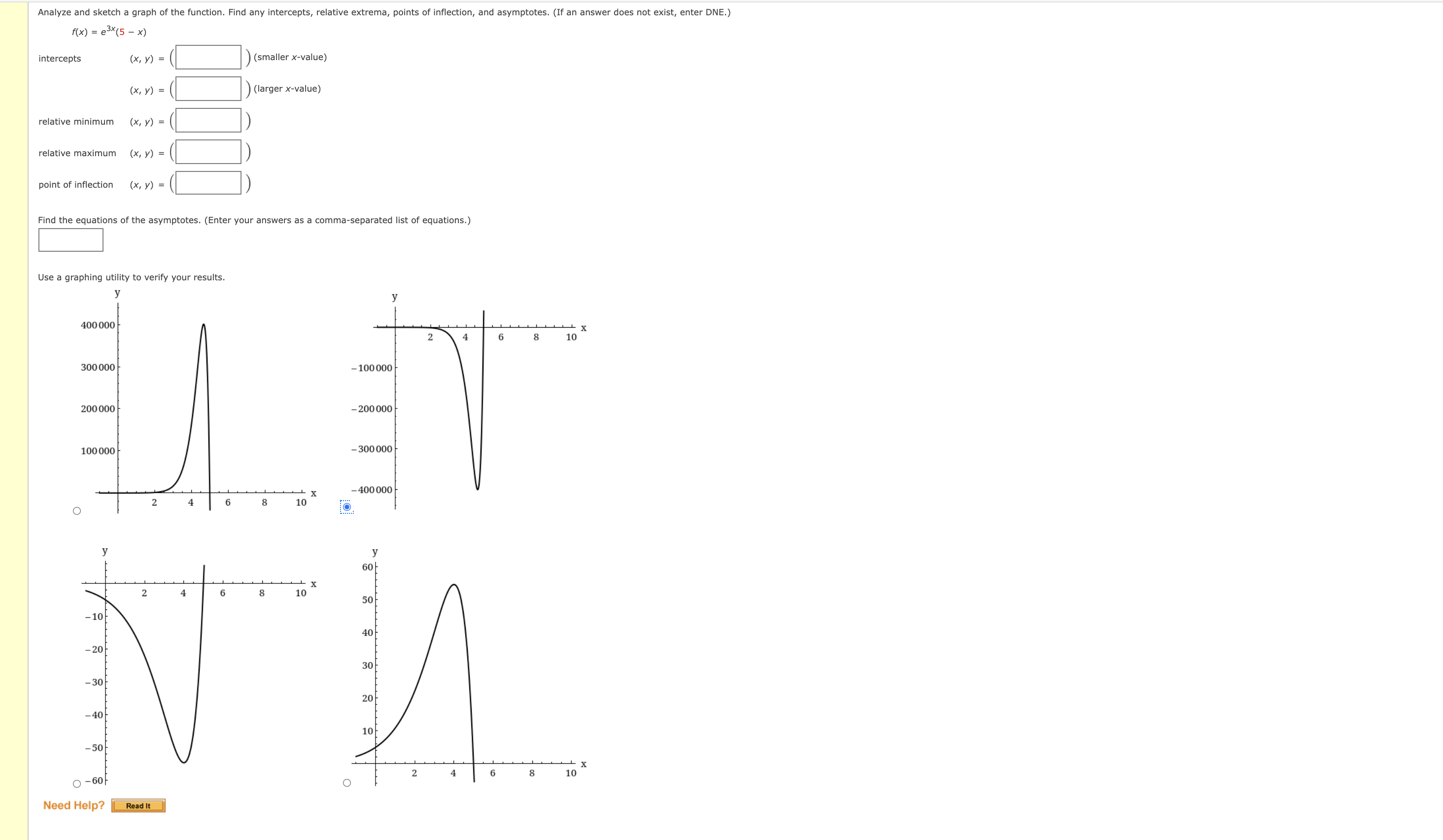 Solved Analyze and sketch a graph of the function. Find any | Chegg.com