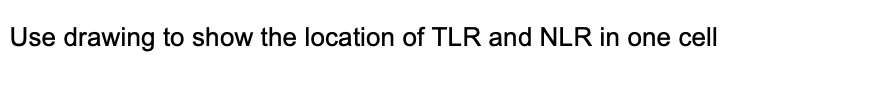 Solved Use drawing to show the location of TLR and NLR in | Chegg.com