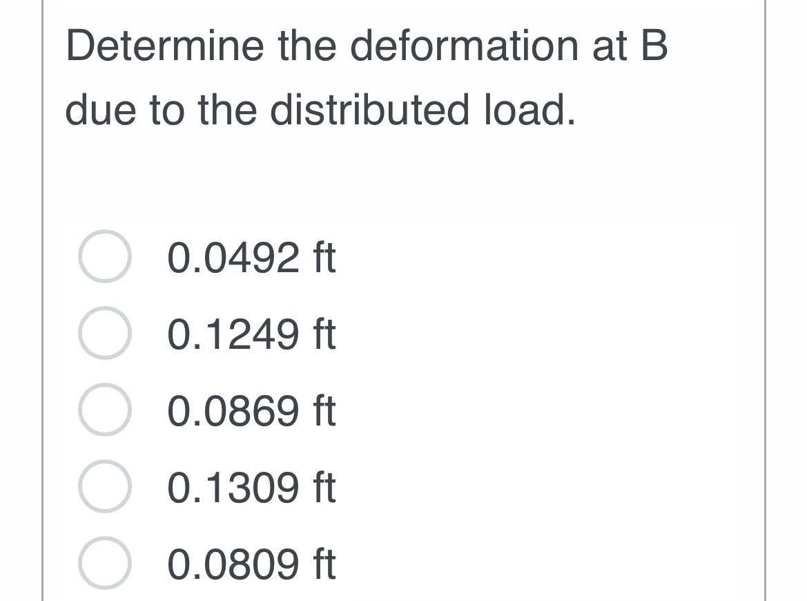 Solved Determine the deformation at B due to the | Chegg.com