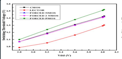 Solved Please explain and point out each component in detail | Chegg.com