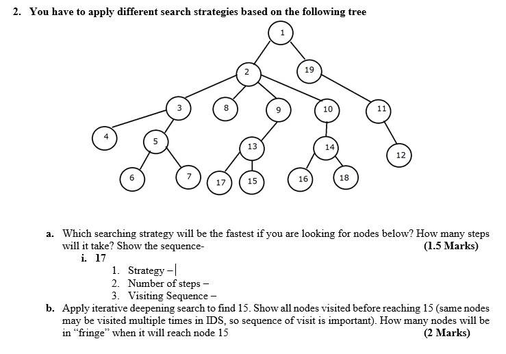 Solved 2. You have to apply different search strategies | Chegg.com