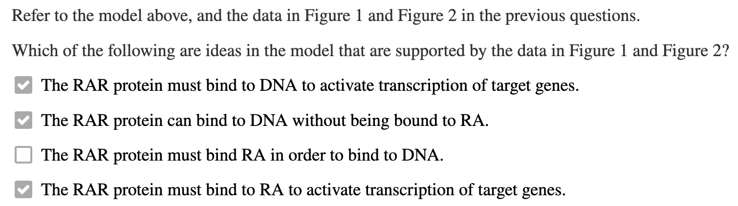 Model for retinoic acid (RA) signaling. Retinoic acid | Chegg.com