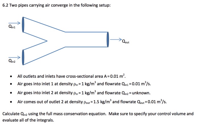 Solved 6.2 Two pipes carrying air converge in the following | Chegg.com