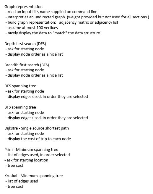 Need Help With A C Programming Problem Thank You
