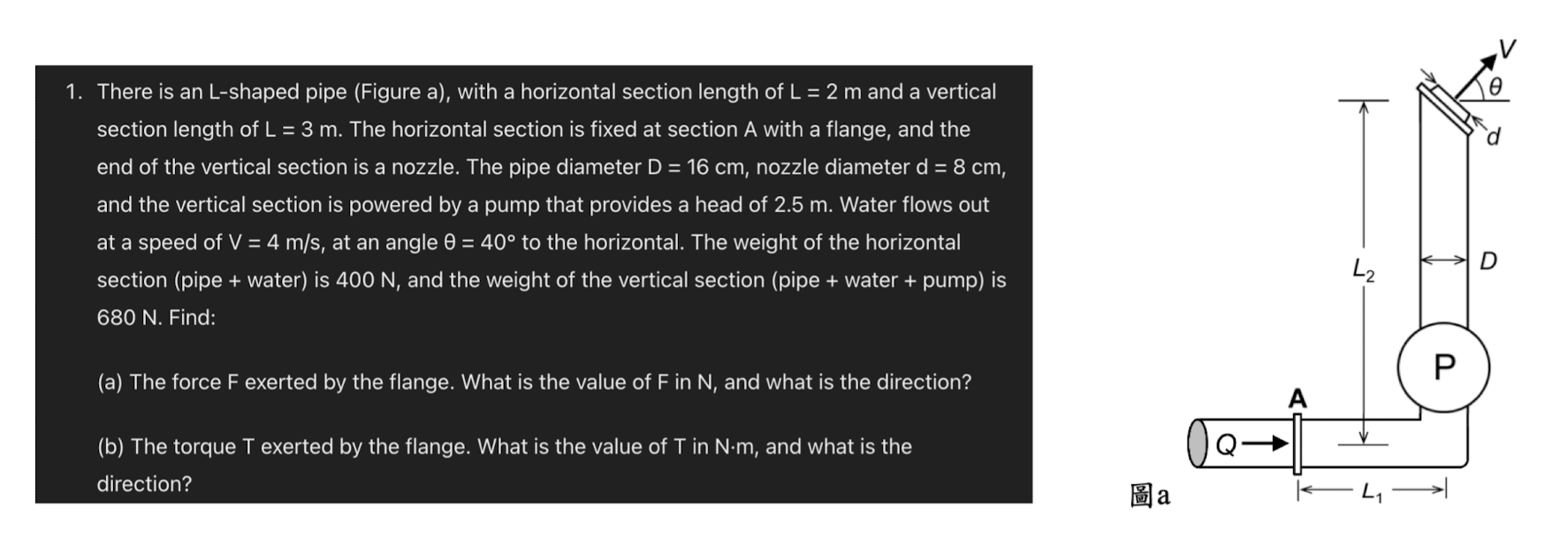 Solved 1. ﻿There is an L-shaped pipe (Figure a), ﻿with a | Chegg.com