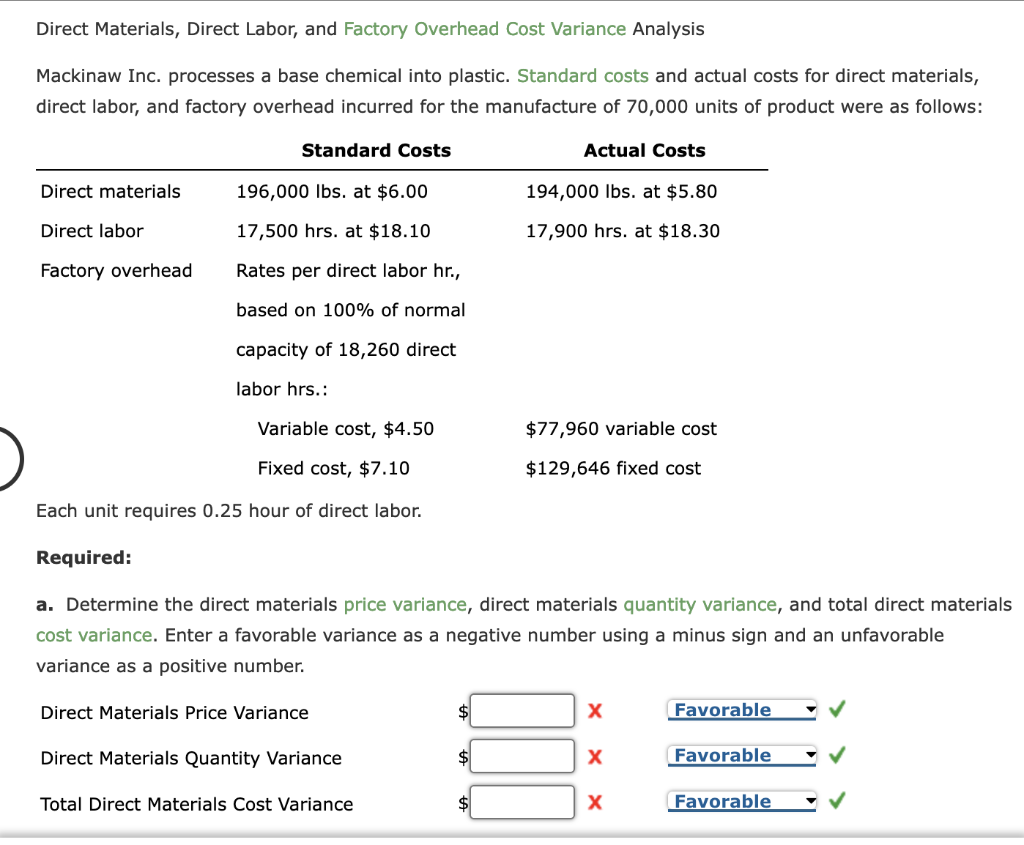 Solved Direct Materials, Direct Labor, and Factory Overhead | Chegg.com