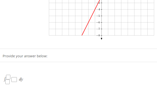 Solved Given the functions f(x)=x2−7x+12 and g(x)=2x−2, | Chegg.com