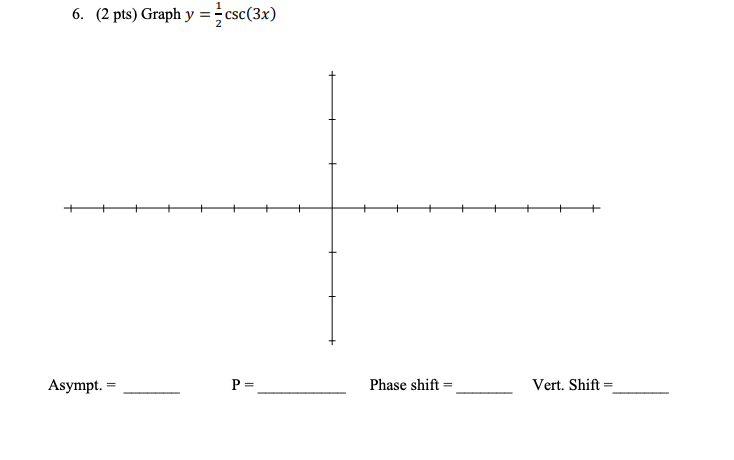 Solved y=21csc(3x)y=4sec(x)−3 | Chegg.com