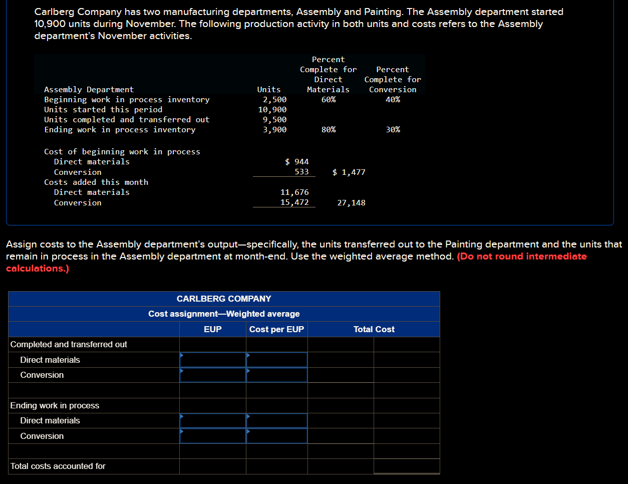 Solved Assign costs to the Assembly department’s | Chegg.com Solved Assign costs to the Assembly department’s | Chegg.com