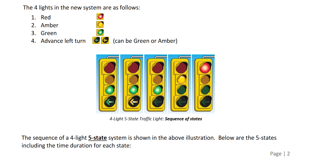 Solved Workshop Details A busy intersection in downtown | Chegg.com