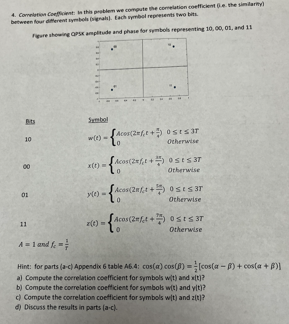 Solved 4. Correlation Coefficient: In this problem we | Chegg.com