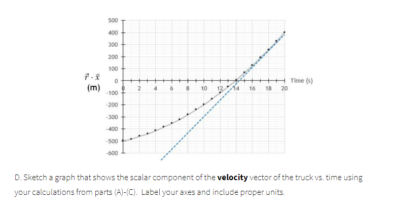 Solved A truck is driving in a straight line on the highway. | Chegg.com