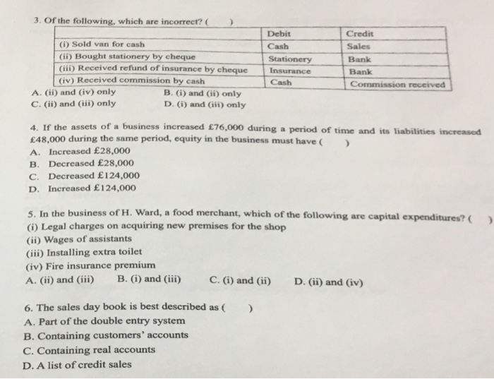 How Do I Order Cheques From Vancity