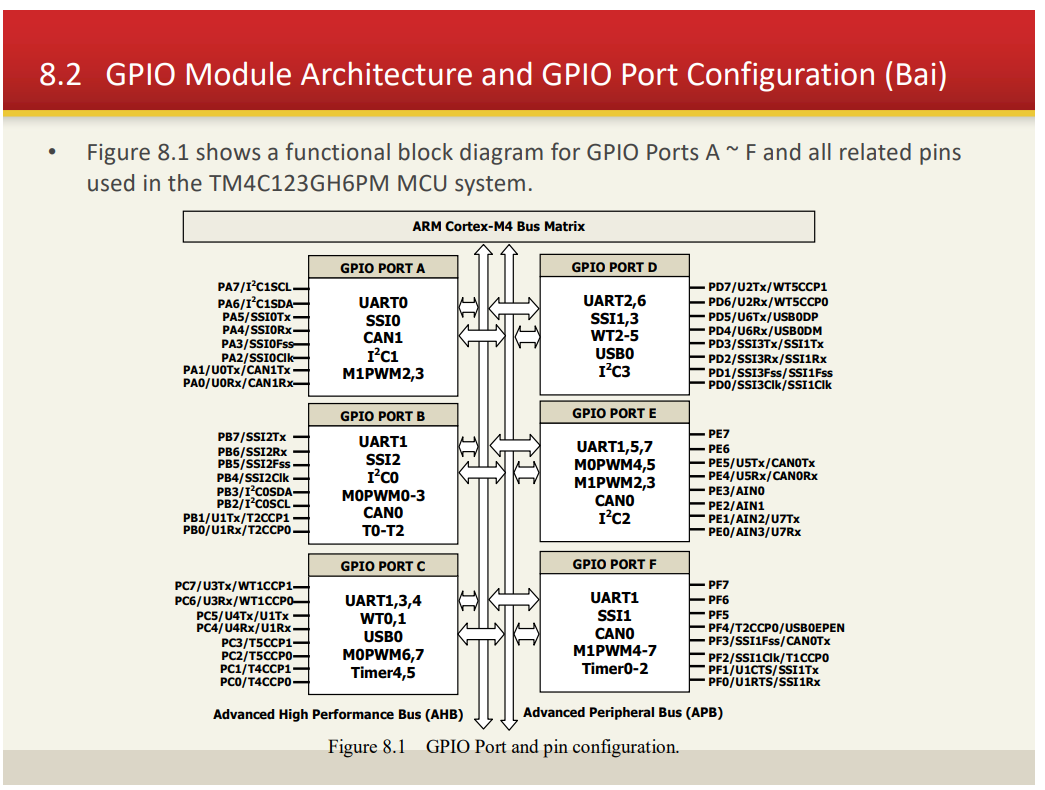 1. System information Refer to the following lab | Chegg.com