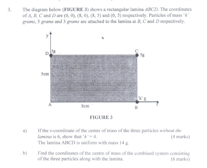 [Solved]: please explain in details The diagram below (FI