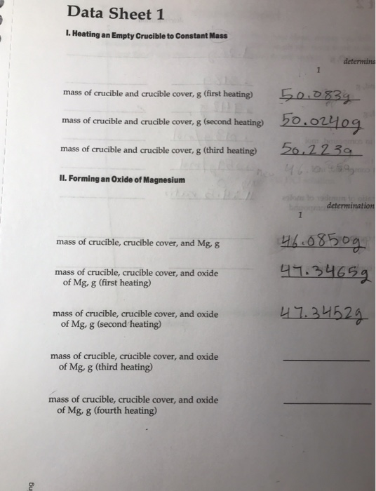 Solved Data Sheet 1 I. Heating an Empty Crucible to Constant | Chegg.com