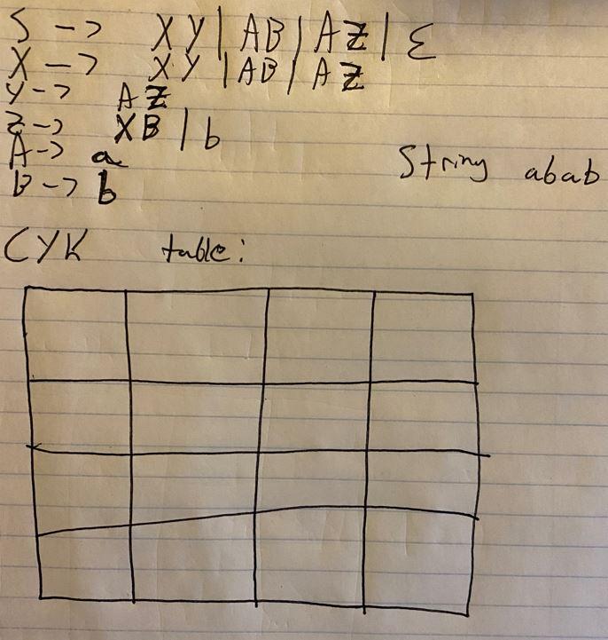 Solved S XY ABLAZIE Х-) XY TABLAZ у - 7 Az ~) ХВ Іь b А-) | Chegg.com